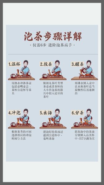 功夫茶怎么泡_功夫茶泡法步骤-第3张图片-山城妙识