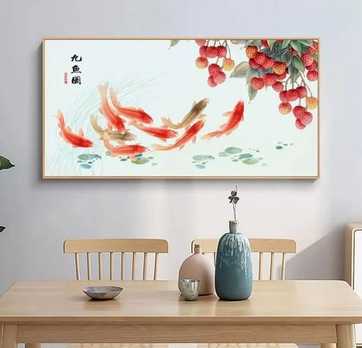 九鱼图挂哪里最旺财_九鱼图风水禁忌有哪些-第1张图片-山城妙识