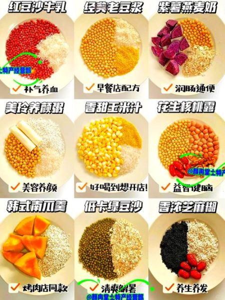 九阳豆浆机米糊食谱大全_怎么做才细腻无渣-第1张图片-山城妙识