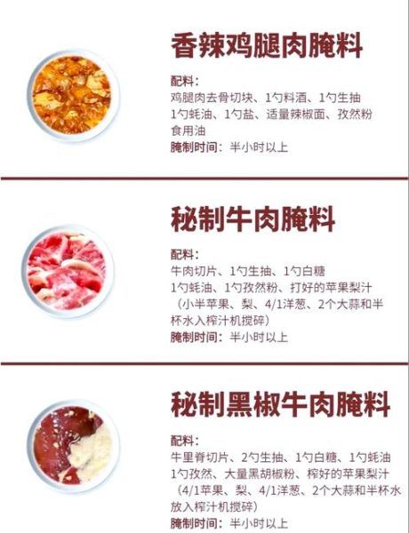 韩式烤肉牛肉怎么腌制_韩式烤肉腌料配方-第2张图片-山城妙识