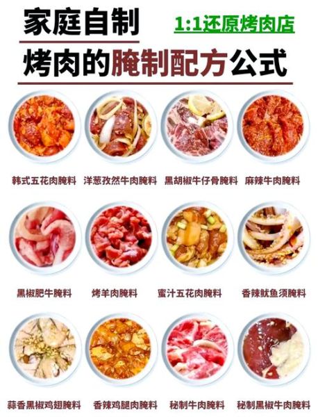 韩式烤肉牛肉怎么腌制_韩式烤肉腌料配方-第1张图片-山城妙识