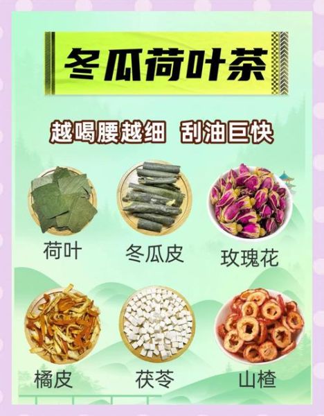 冬瓜荷叶茶减肥正确喝法_什么时候喝效果最好-第1张图片-山城妙识 冬瓜荷叶茶减肥正确喝法_什么时候喝效果最好-第1张图片-山城妙识