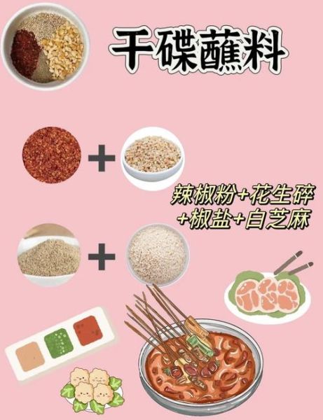 火锅底料哪个牌子好吃_火锅蘸料怎么调才香-第1张图片-山城妙识