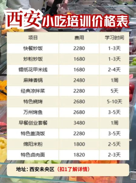 西餐培训一般多少钱_零基础学西餐学费贵不贵-第3张图片-山城妙识
