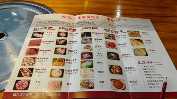 韩式烤肉准备什么食材_家庭版清单-第2张图片-山城妙识