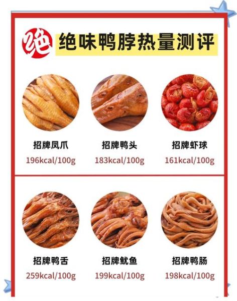 绝味鸭脖卤水配方_家庭复刻步骤-第1张图片-山城妙识