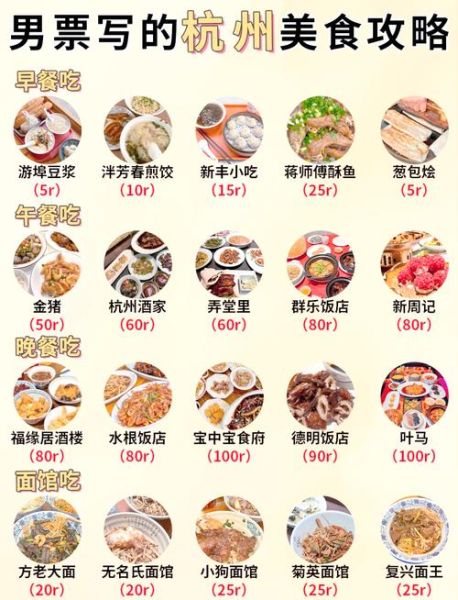 杭州美食排行榜前十名_有哪些值得打卡-第2张图片-山城妙识