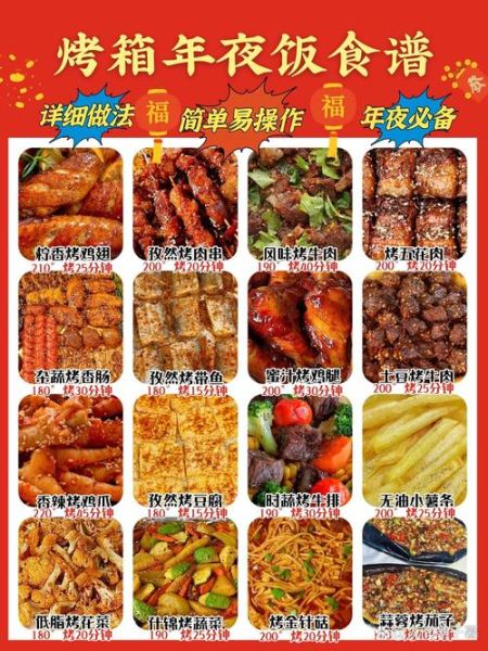 电烤箱食谱100种大全_新手怎么选-第1张图片-山城妙识