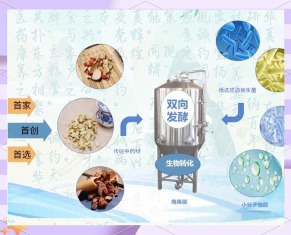 发酵剂的作用有哪些_发酵剂在食品工业中的应用-第1张图片-山城妙识 发酵剂的作用有哪些_发酵剂在食品工业中的应用-第1张图片-山城妙识