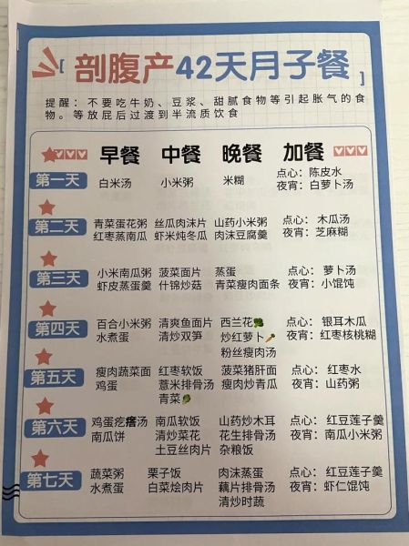 剖腹产月子餐42天食谱_怎么吃恢复快-第1张图片-山城妙识