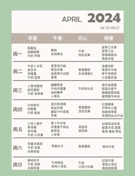 学生菜谱家常菜怎么做_学生一周家常菜计划-第2张图片-山城妙识