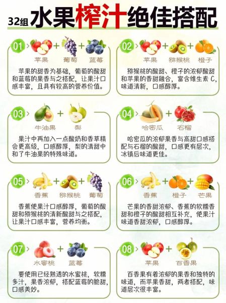 榨汁机果汁食谱大全_哪些水果搭配最好喝-第3张图片-山城妙识