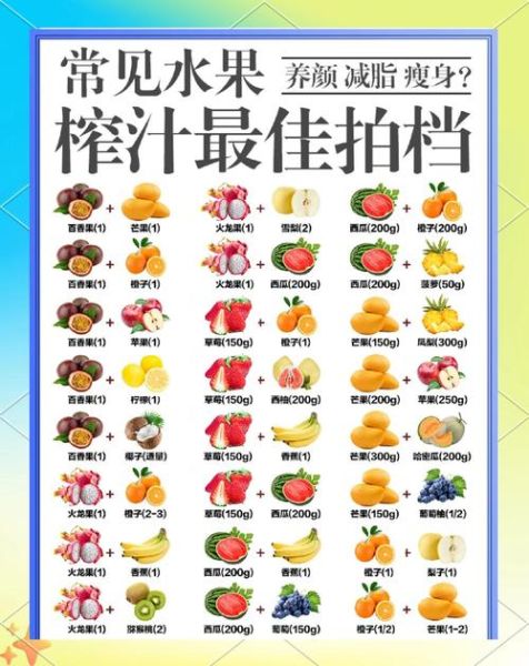 榨汁机果汁食谱大全_哪些水果搭配最好喝-第2张图片-山城妙识