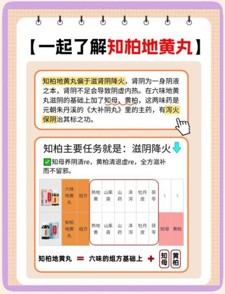 阴虚吃什么药_阴虚吃什么药效果最好-第1张图片-山城妙识