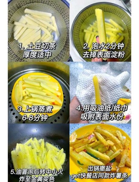 薯条怎么做_家庭自制薯条详细步骤-第1张图片-山城妙识