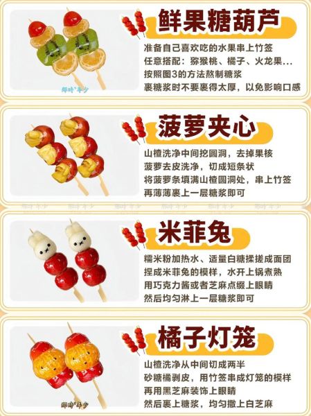 琼脂粉做糖葫芦怎么做_琼脂粉糖葫芦比例是多少-第2张图片-山城妙识