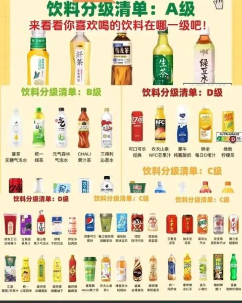 饮料名称大全有哪些_常见饮料品牌排行榜-第2张图片-山城妙识
