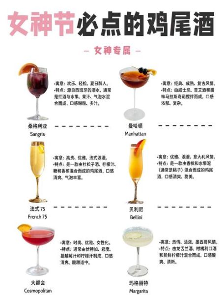 鸡尾酒寓意是什么_如何挑选寓意好的鸡尾酒-第2张图片-山城妙识