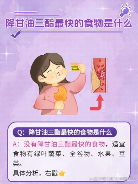 甘油三酯高吃什么降得快_甘油三酯多久能降下来-第3张图片-山城妙识