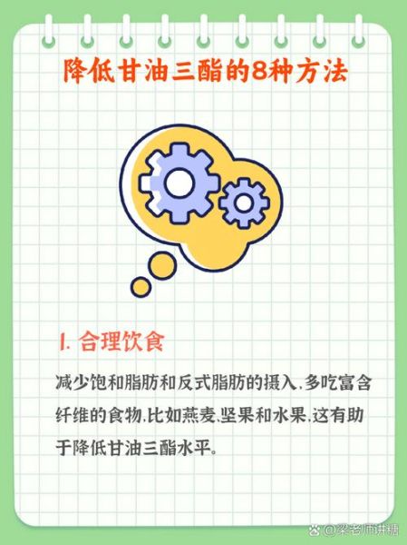 甘油三酯高吃什么降得快_甘油三酯多久能降下来-第1张图片-山城妙识