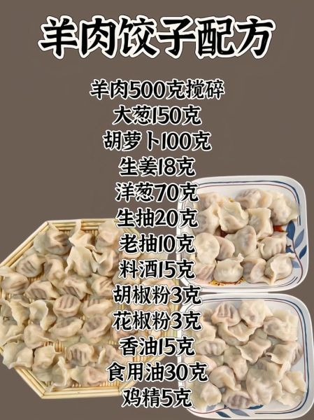 羊肉饺子馅配什么菜好吃_羊肉饺子馅怎么调不膻-第1张图片-山城妙识