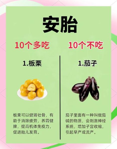 早期孕妇食谱大全_怀孕初期吃什么好-第2张图片-山城妙识