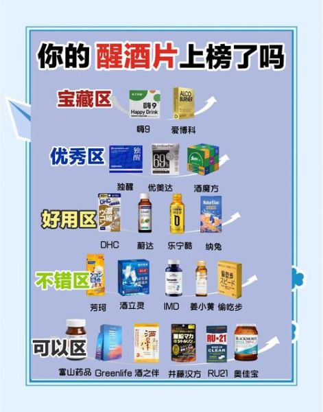 解酒最快的食物有哪些_如何快速醒酒-第1张图片-山城妙识