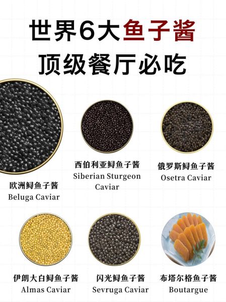 鱼子酱罐头怎么吃_鱼子酱罐头配什么吃-第1张图片-山城妙识