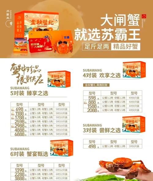 阳澄湖大闸蟹礼卡怎么选_阳澄湖大闸蟹礼卡多少钱-第1张图片-山城妙识