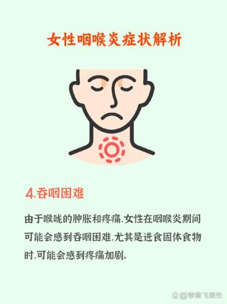 慢性咽炎的症状有哪些_如何判断得了慢性咽炎-第3张图片-山城妙识