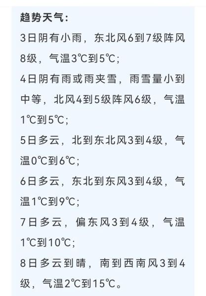 连云港天气预报15天查询_如何准确掌握未来两周气温变化-第1张图片-山城妙识