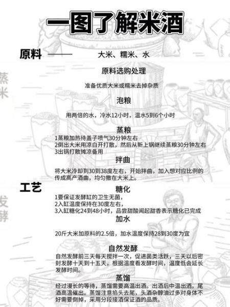 酒酿是什么东西_酒酿和米酒的区别-第3张图片-山城妙识