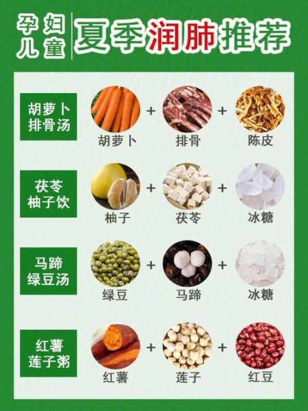 清火的菜谱有哪些_清火食谱推荐-第3张图片-山城妙识