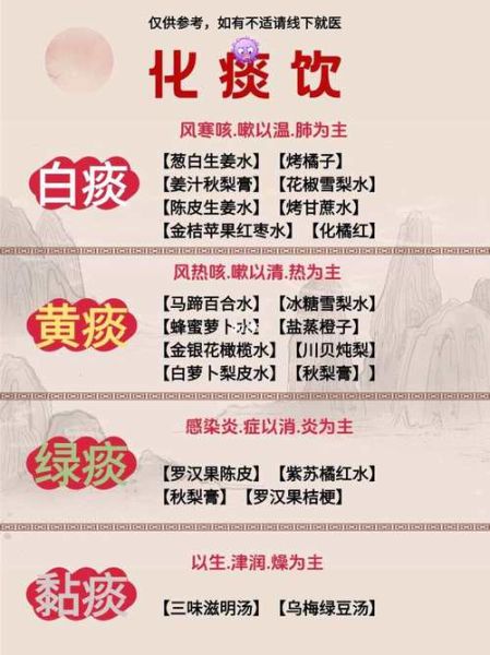 干咳无痰最有效的偏方_干咳无痰吃什么好得快-第1张图片-山城妙识