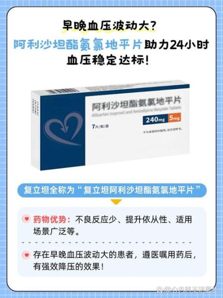 高血压吃什么药最好_高血压怎么治疗效果最好-第1张图片-山城妙识