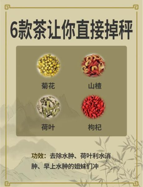 减肥花茶真的有用吗_减肥花茶怎么喝最有效-第1张图片-山城妙识