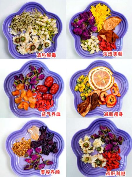 减肥花茶真的有用吗_减肥花茶怎么喝最有效-第2张图片-山城妙识