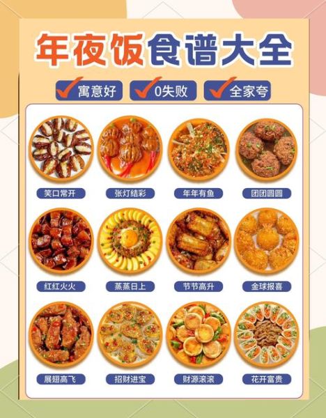 年菜菜谱大全图片_年夜饭做什么菜-第2张图片-山城妙识