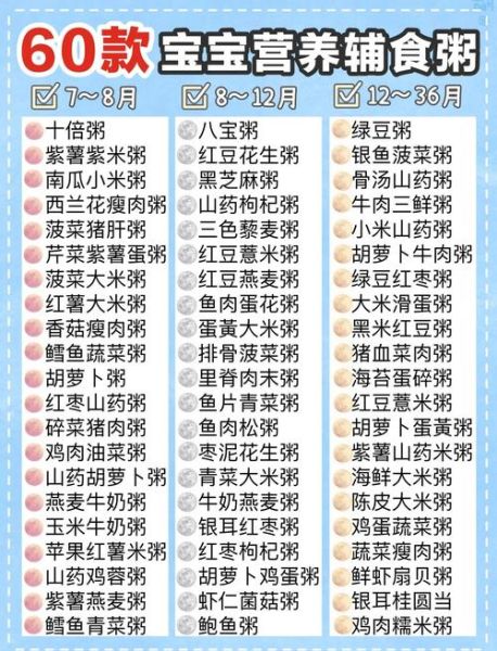 宝宝辅食粥怎么做_六个月宝宝营养粥食谱-第2张图片-山城妙识 宝宝辅食粥怎么做_六个月宝宝营养粥食谱-第2张图片-山城妙识