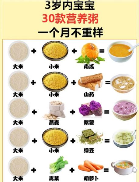 宝宝辅食粥怎么做_六个月宝宝营养粥食谱-第1张图片-山城妙识 宝宝辅食粥怎么做_六个月宝宝营养粥食谱-第1张图片-山城妙识