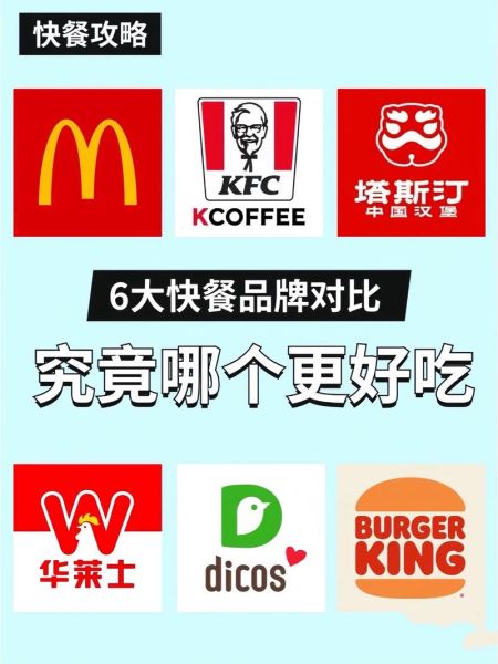 西式快餐有哪些品牌_全球连锁品牌排行榜-第1张图片-山城妙识