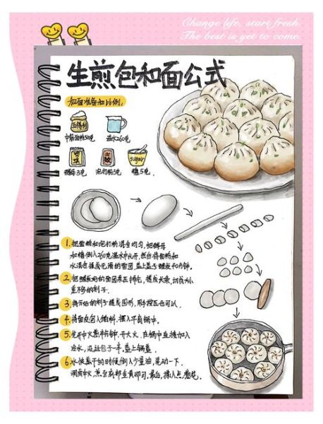 锅贴生煎怎么做_生煎包底部金黄酥脆的秘诀-第1张图片-山城妙识