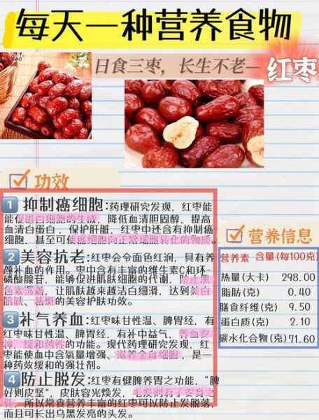 红枣的营养价值与功效_吃红枣会上火吗-第1张图片-山城妙识