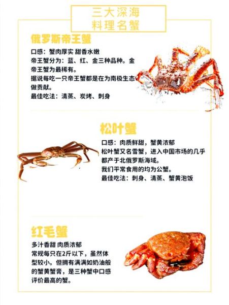 帝王蟹多少钱一只_帝王蟹价格影响因素-第1张图片-山城妙识