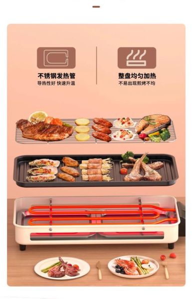 电烧烤锅菜谱大全_新手怎么用电烧烤锅做烧烤-第2张图片-山城妙识