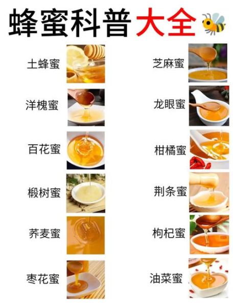 哪种蜂蜜最好_蜂蜜怎么选-第1张图片-山城妙识
