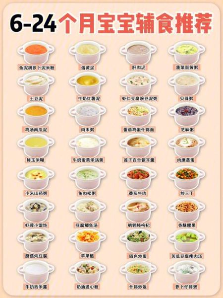 十九个月宝宝吃什么_十九个月宝宝一天吃几顿-第3张图片-山城妙识