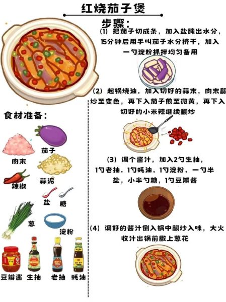 烧茄子酱汁怎么做_烧茄子酱汁配方比例-第3张图片-山城妙识