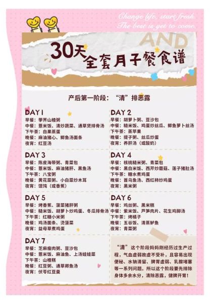 月子餐30天食谱_怎么做才科学-第1张图片-山城妙识