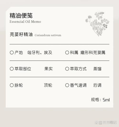 芫荽籽精油怎么用_芫荽籽精油的功效与作用-第2张图片-山城妙识